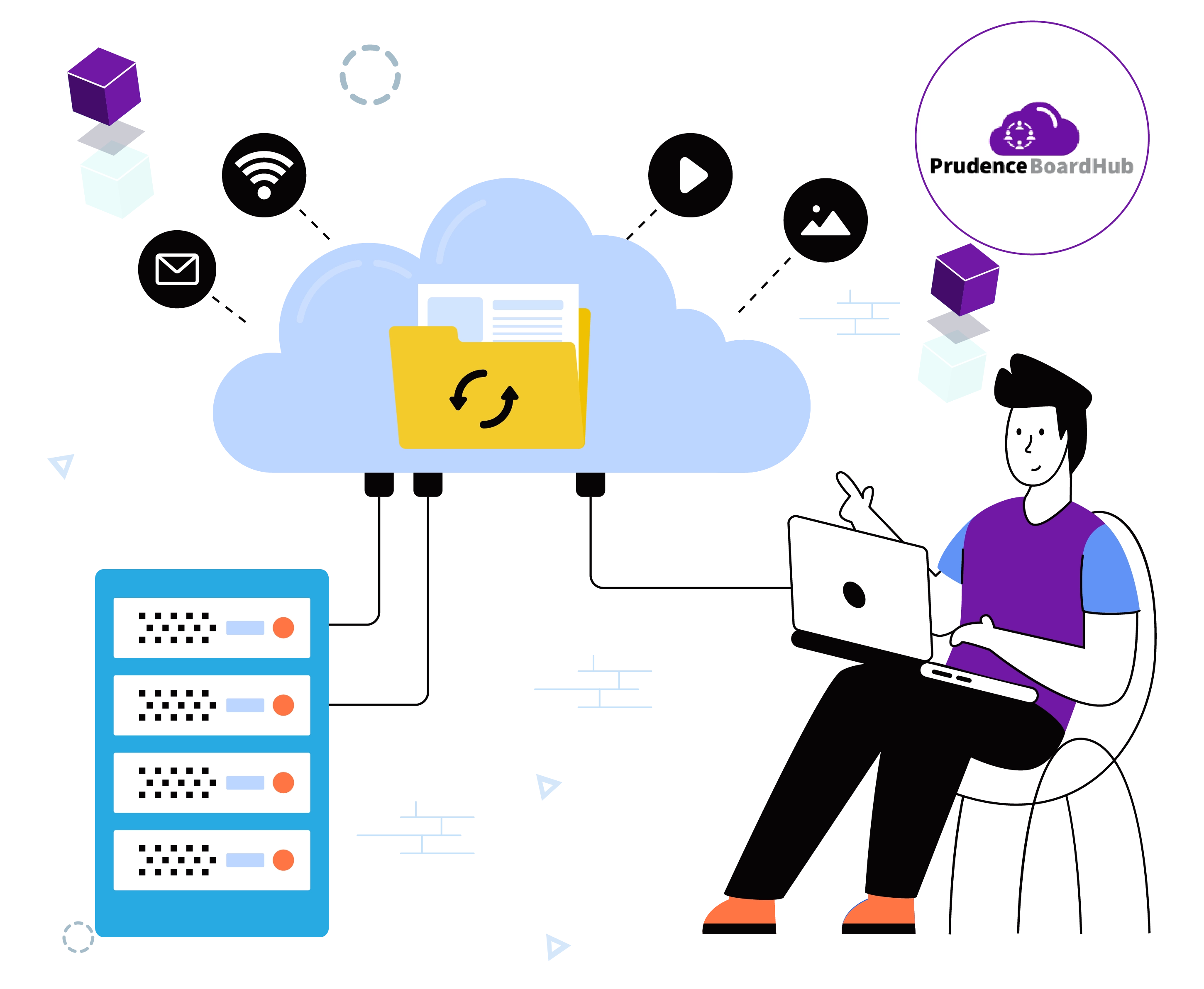 Best Board Management Software for Streamlined Operations